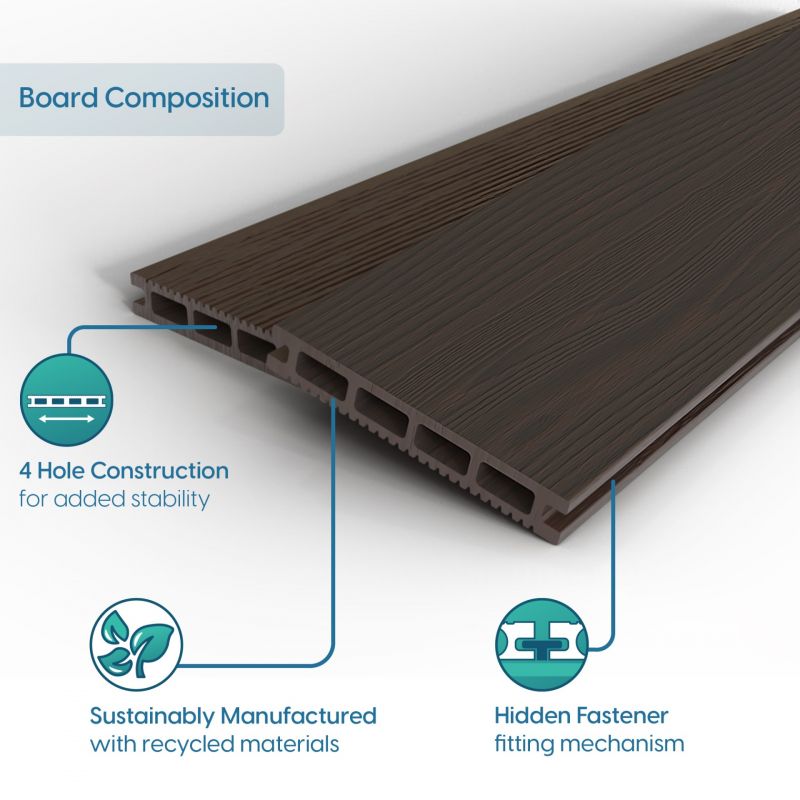 Chocolate Brown Classic Composite Decking | Dream Decking