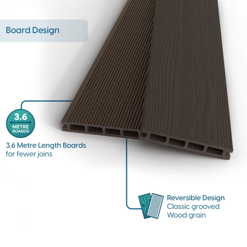 Chocolate Brown Classic Composite Decking | Dream Decking