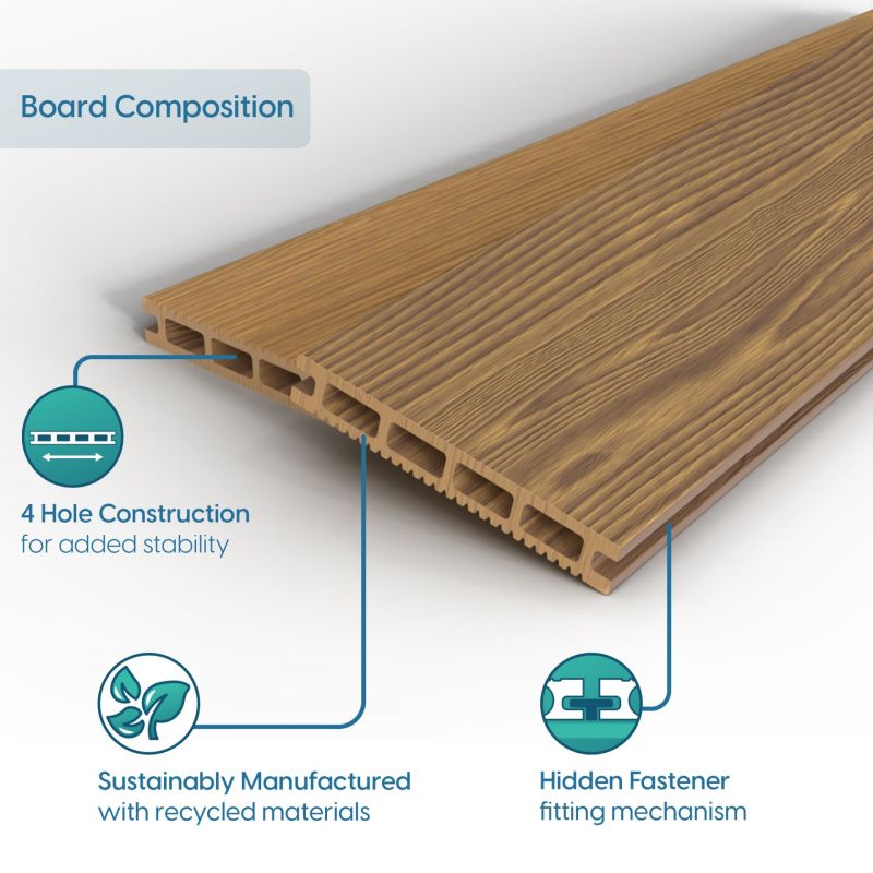 Golden Brown Classic Composite Decking | Dream Decking Golden Brown Classic Composite Decking | Dream Decking