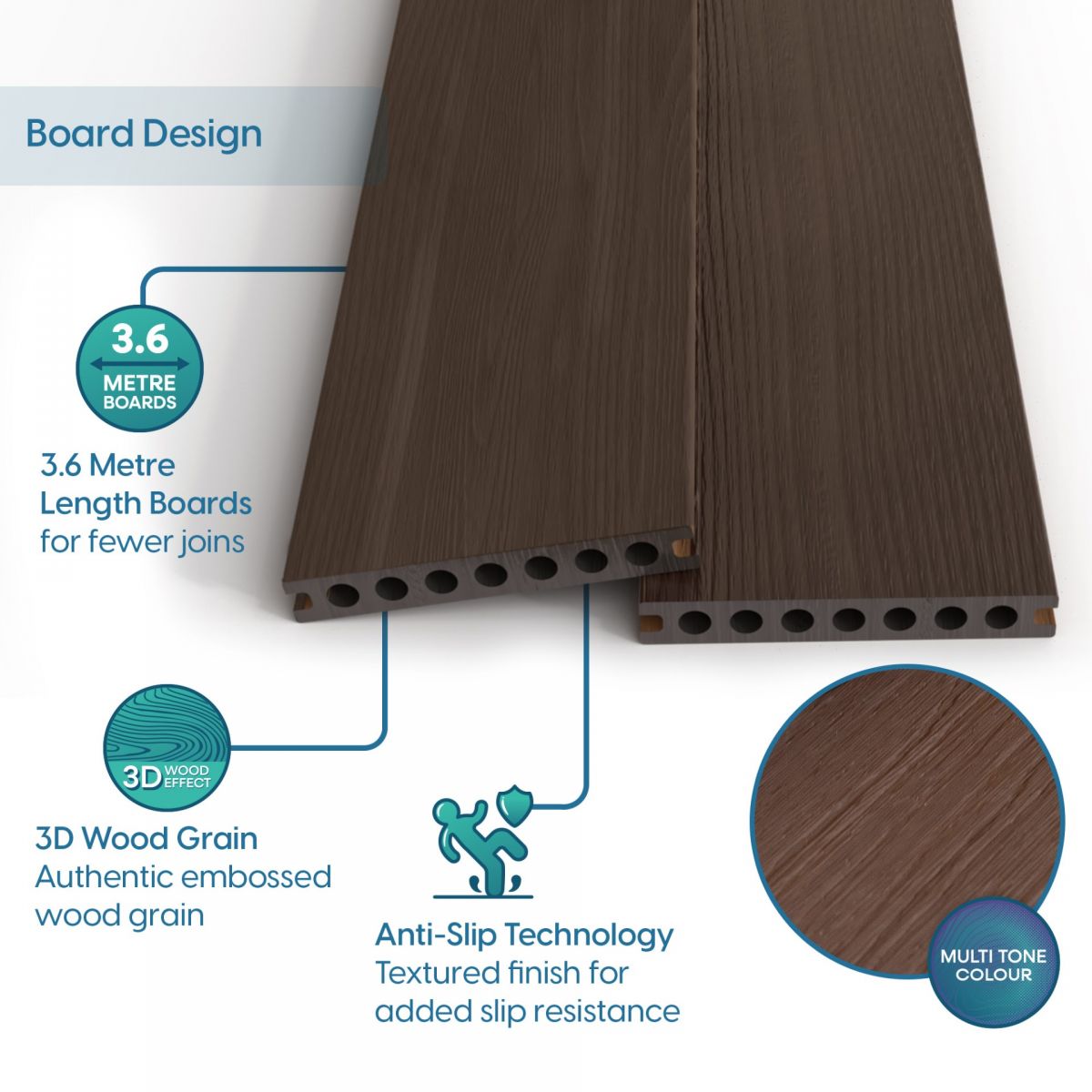 Walnut Premium Composite Decking | Dream Decking