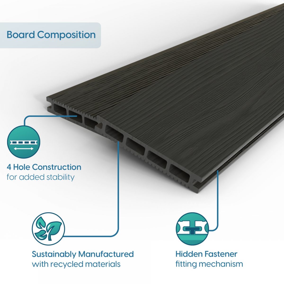 Anthracite Grey Classic Composite Decking | Dream Decking