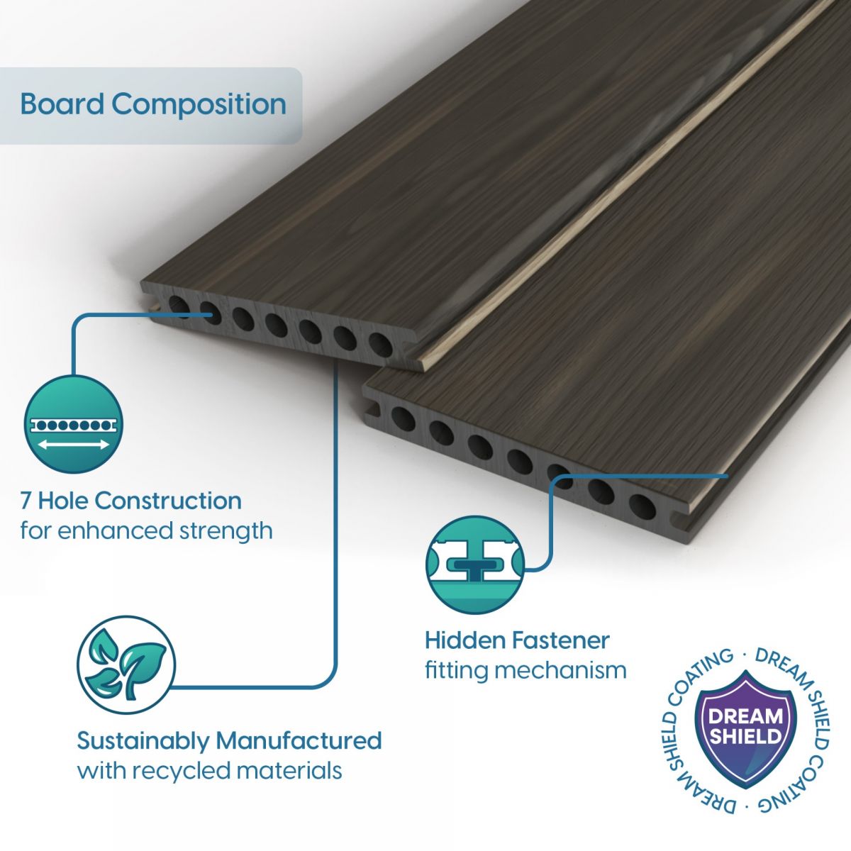Granite Premium Composite Decking | Dream Decking
