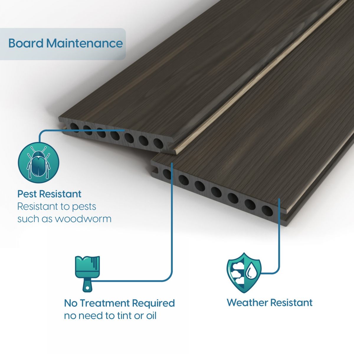 Granite Premium Composite Decking | Dream Decking