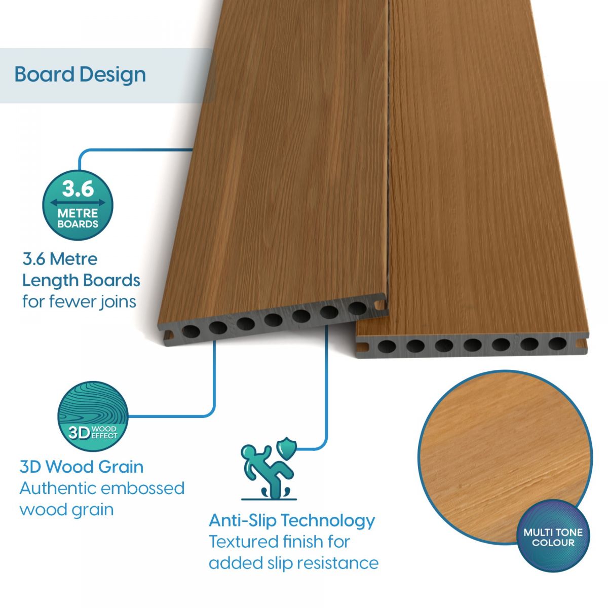 Amber Premium Composite Decking | Dream Decking