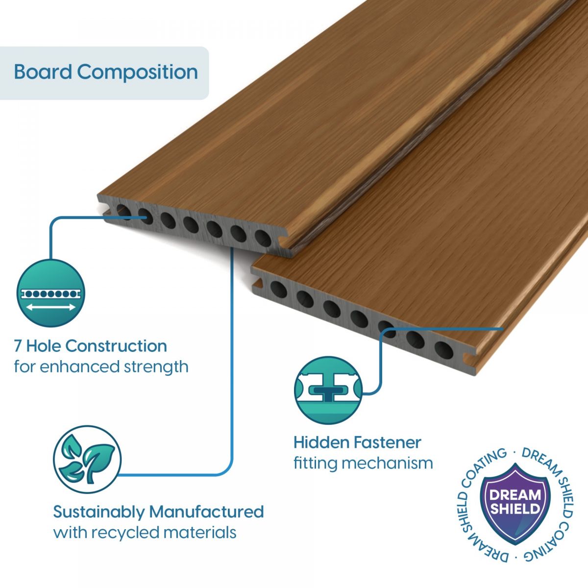 Amber Premium Composite Decking | Dream Decking
