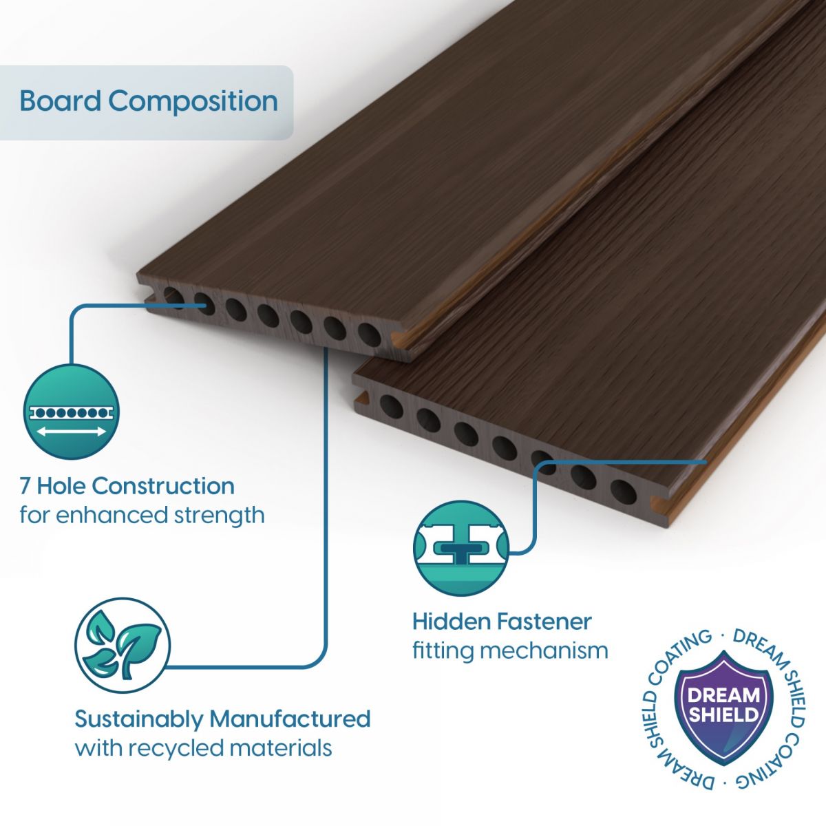 Walnut Premium Composite Decking | Dream Decking