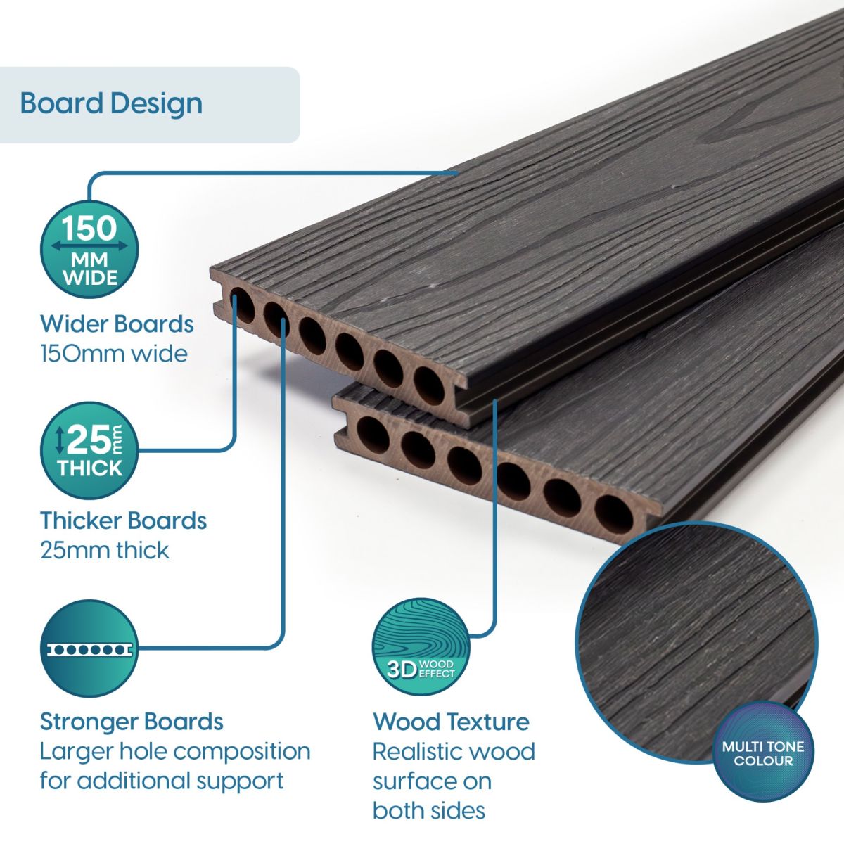 Midnight Deluxe Composite Decking | Dream Decking