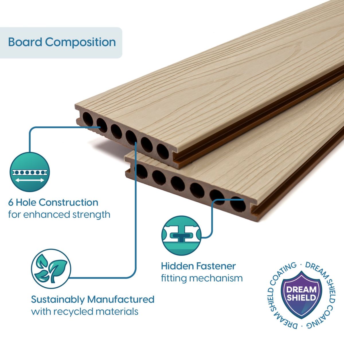 Silver Birch Deluxe Composite Decking | Dream Decking